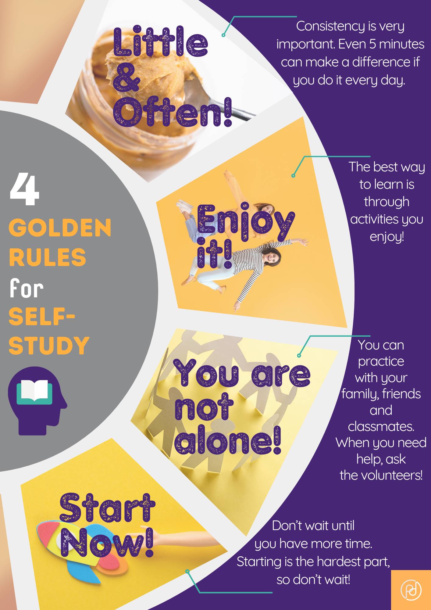 Self-Study: Resources & Recommendations - Primed Community